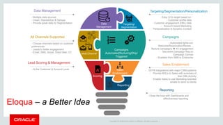 Eloqua B2B Marketing Automation | PPT