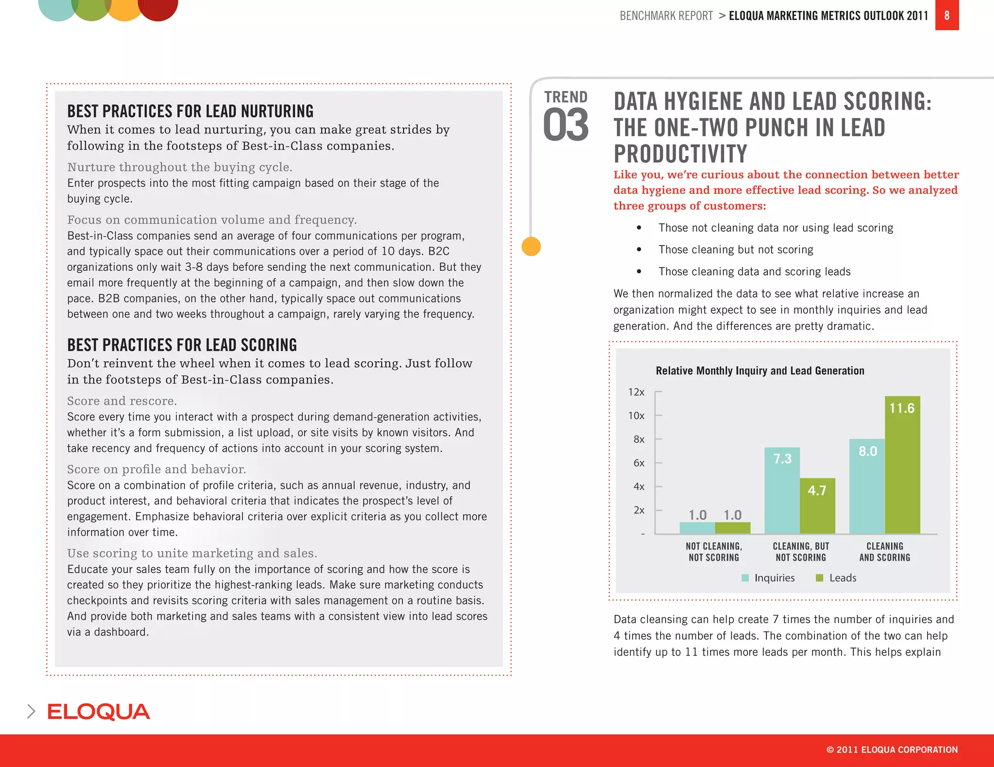 Eloqua Benchmark Report | PDF