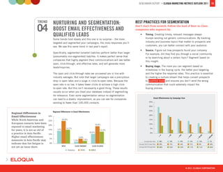 Eloqua Benchmark Report | PDF
