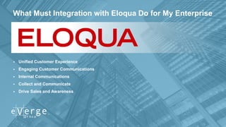 CRM and Oracle Eloqua Best Practices: Integration Road Mapping (OpenWorld 2014) | PDF | Sales ...