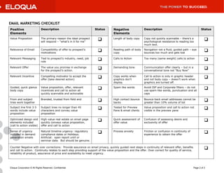 Eloqua Checklists For Email Mktg Effectiveness | PDF | Business ...