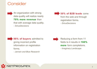 NetProspex, Eloqua Data Enrichment | PPT
