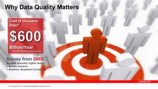 5 Data Quality Issues | PPTX