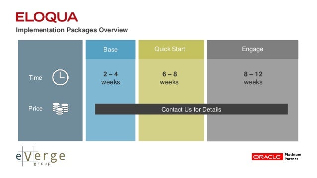 Oracle Eloqua Implementation Packages
