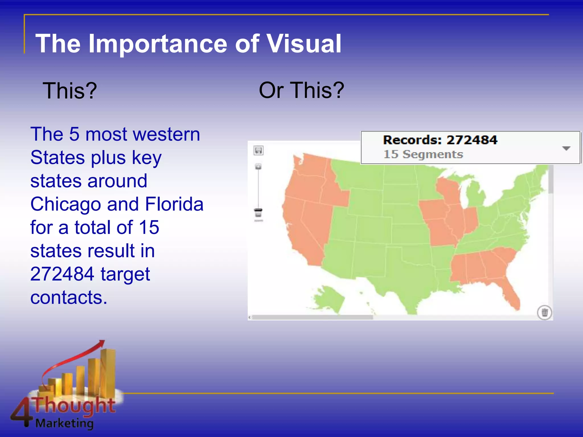 Eloqua smart start implementation | PPTX