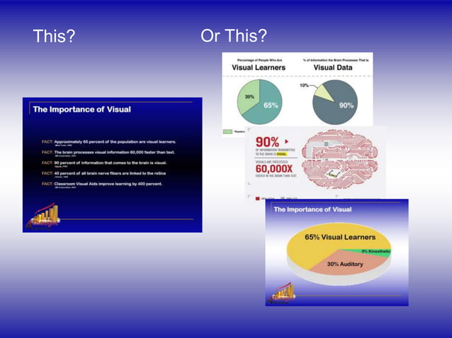 Eloqua smart start implementation | PPTX