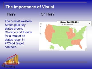 Eloqua smart start implementation | PPTX