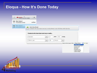 Eloqua smart start implementation | PPTX