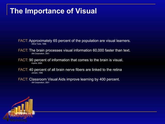 Eloqua smart start implementation | PPTX