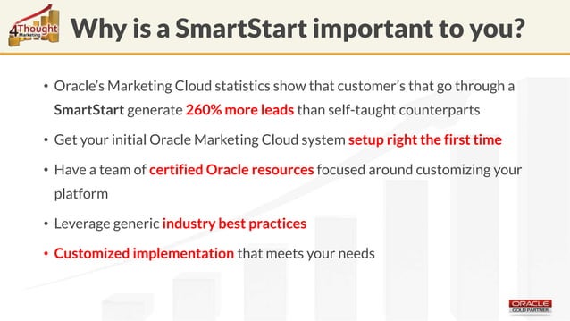 Eloqua SmartStart Implementation | PPT