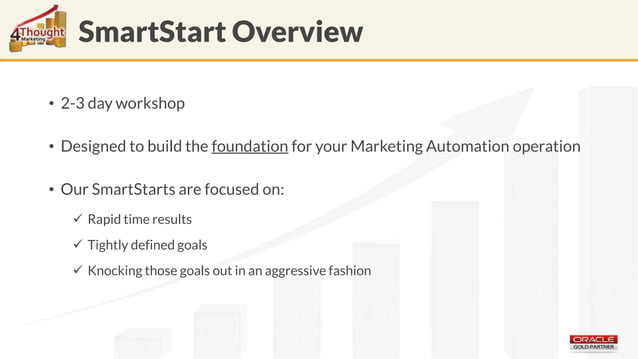 Eloqua SmartStart Implementation | PPT