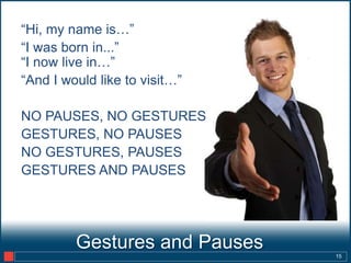 Speaking with Eloquence | PPTX