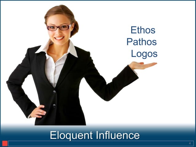 Speaking with Eloquence | PPT