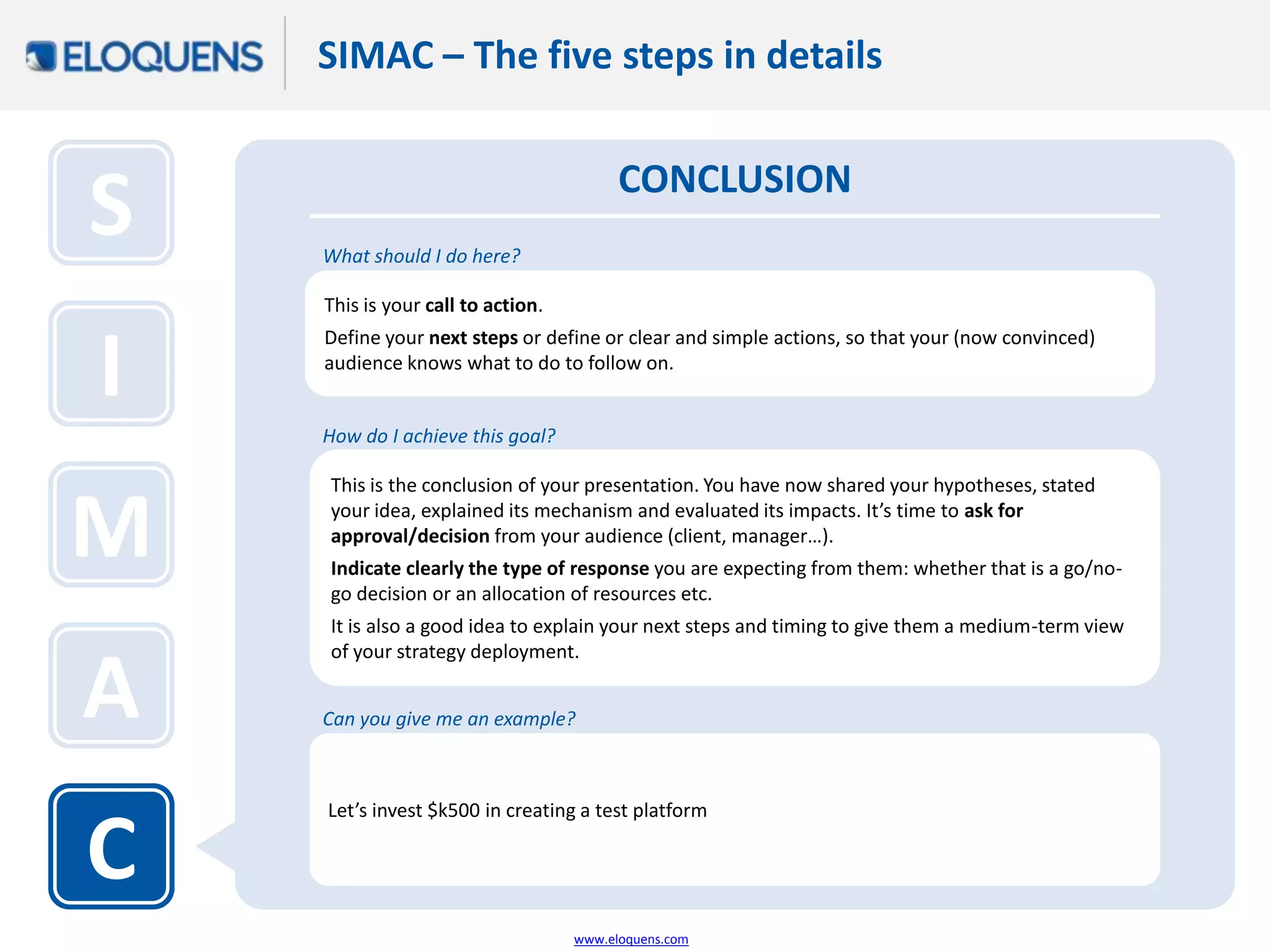 Pitch method : SIMAC or persuasive selling format | PPSX