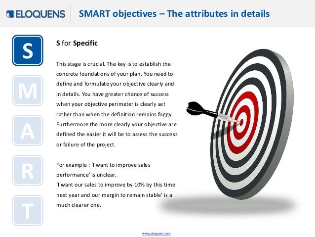 Smart objectives - a method to set clear and relevant objectives