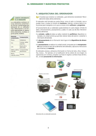 El ordenador y nuestros proyectos | PDF | Computing | Technology & Computing