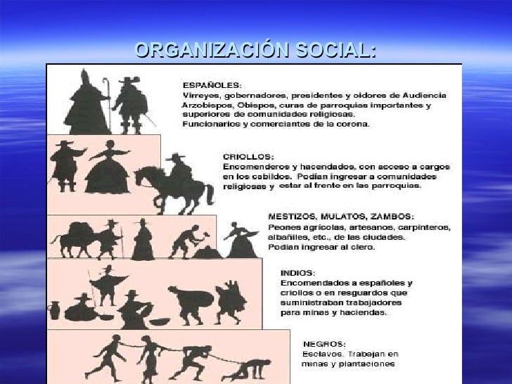El orden colonial