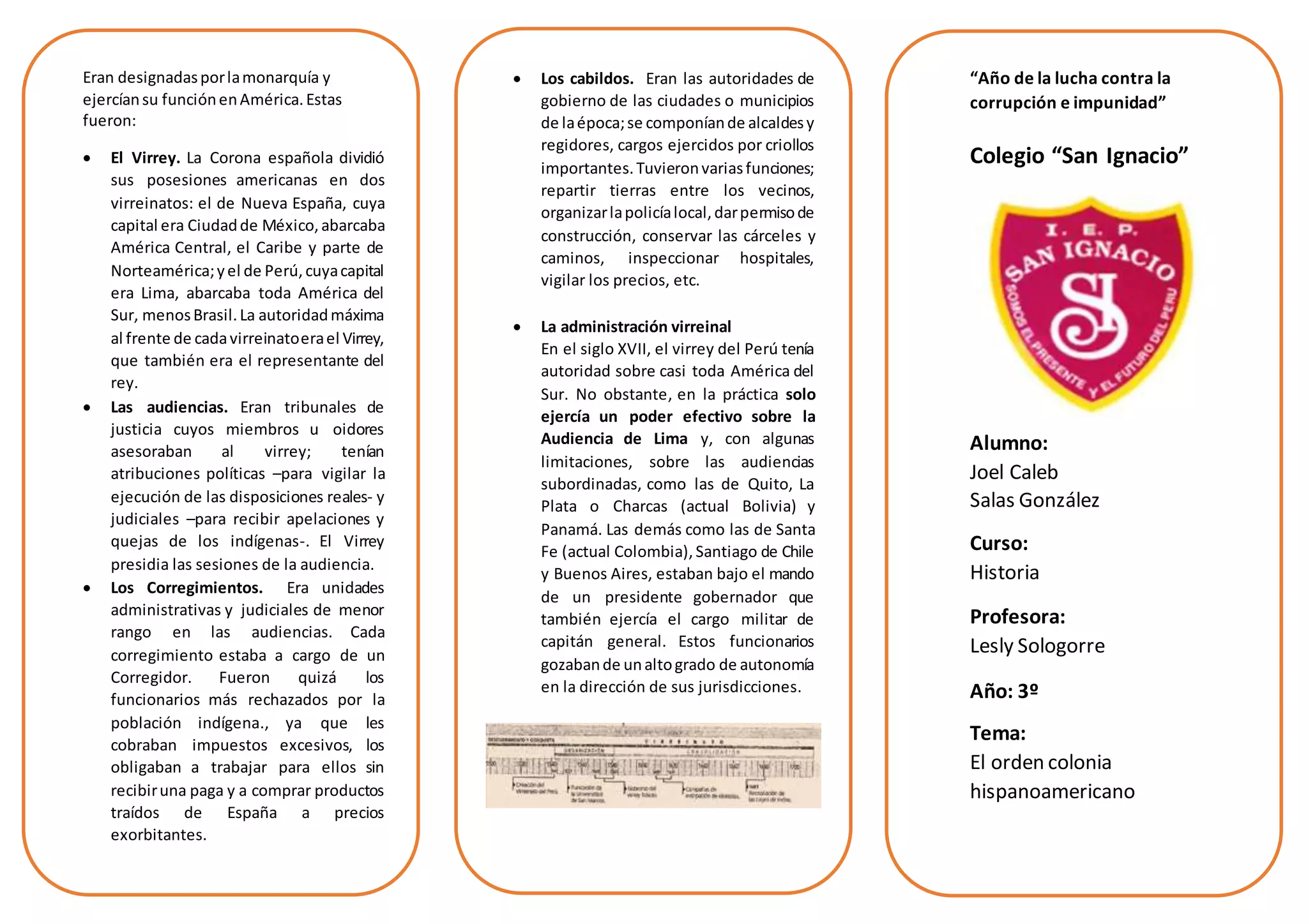El orden colonial hispanoamericano triptico | DOCX | South America ...