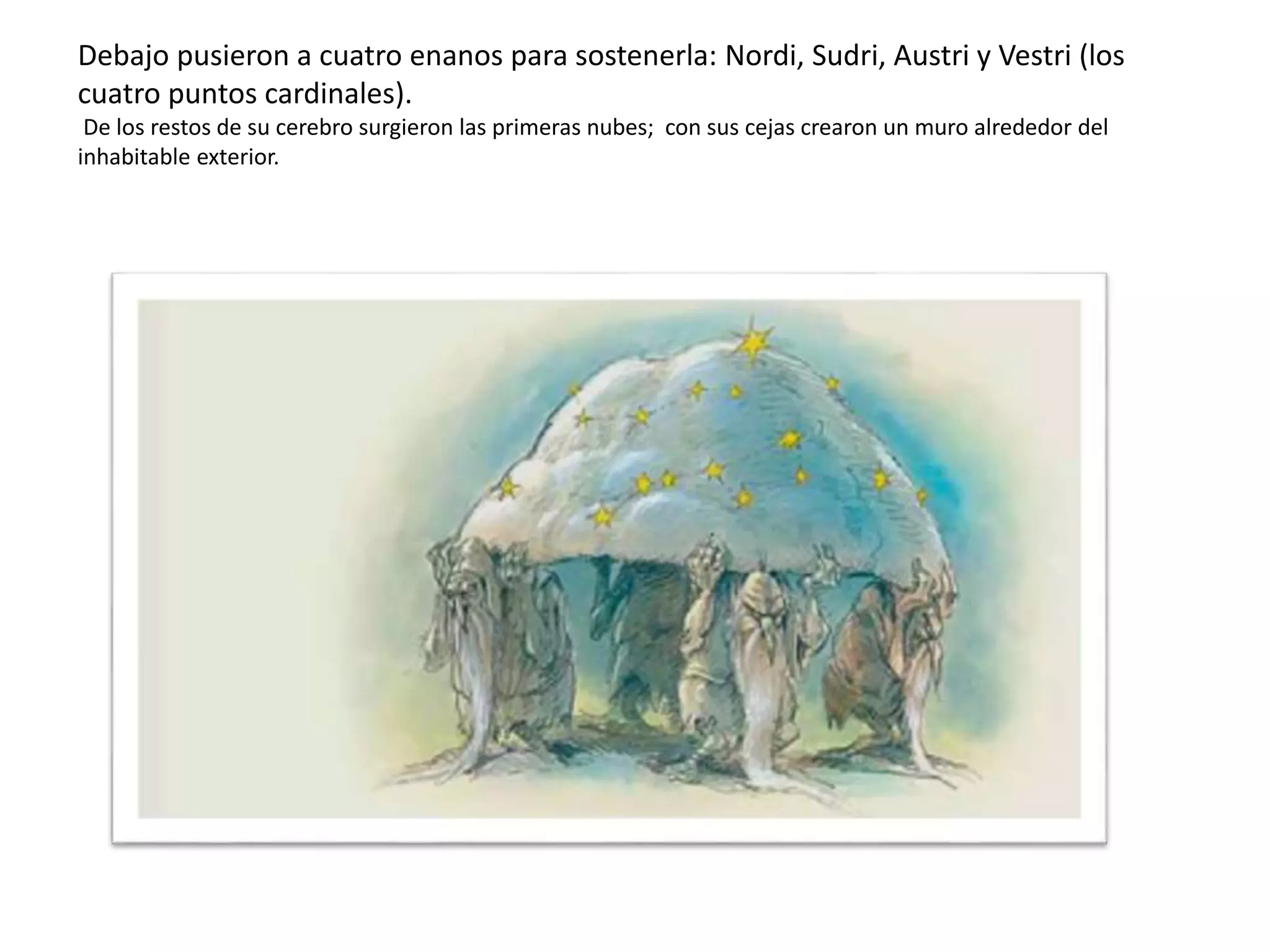El origen del mundo | PPTX