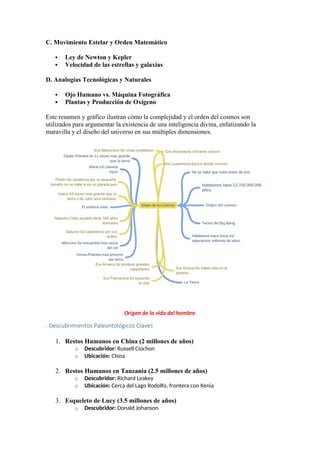 El origen de los cosmos y mas resolucion de problemas | DOCX