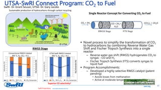 DECARBONIZING FROM THE PERSPECTIVE OF CONTRACT RESEARCH & DEVELOPMENT | PPT