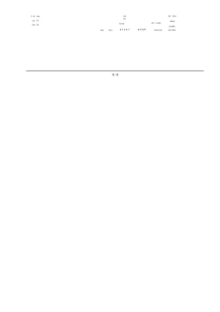 E Lp F10 R A Operation P60 | PDF