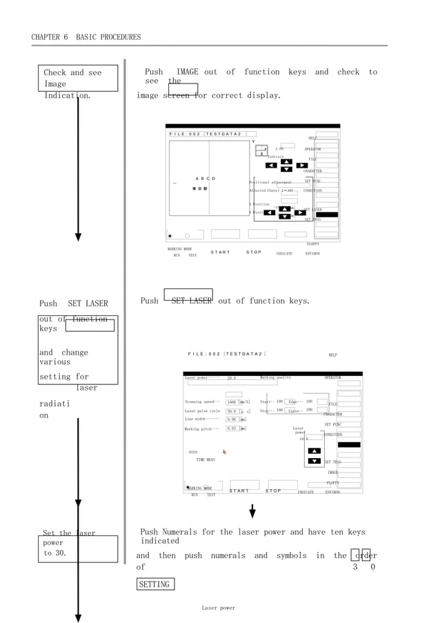 E Lp F10 R A Operation P61 | PDF