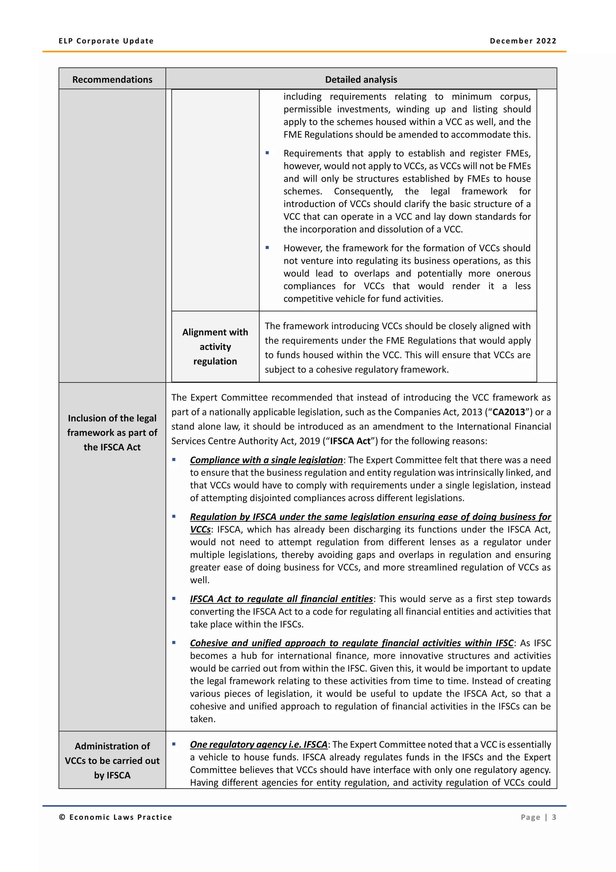 ELP-Update-VCC-structure-recommended-for-funds-in-GIFT-city.pdf ...