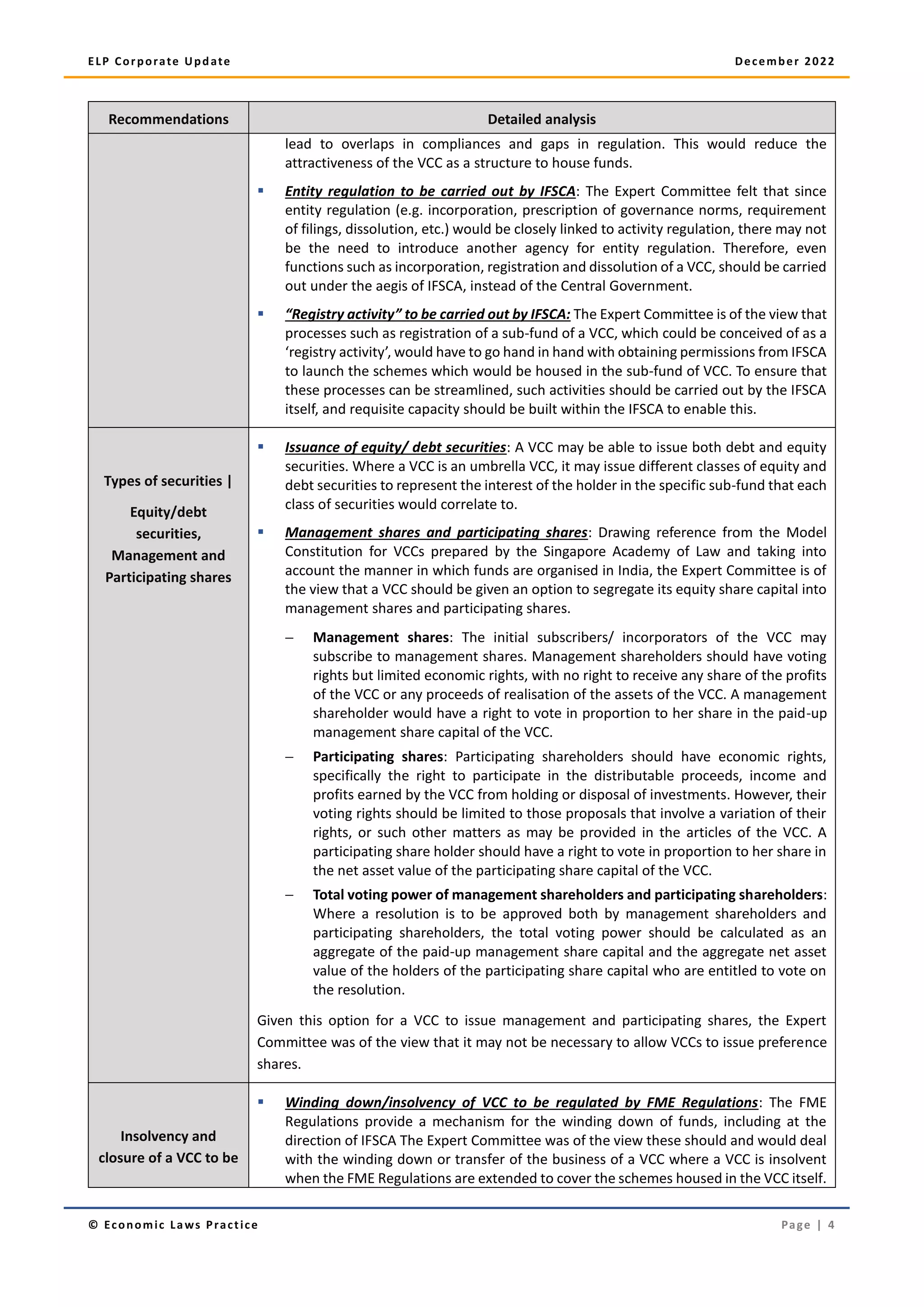 ELP-Update-VCC-structure-recommended-for-funds-in-GIFT-city.pdf ...