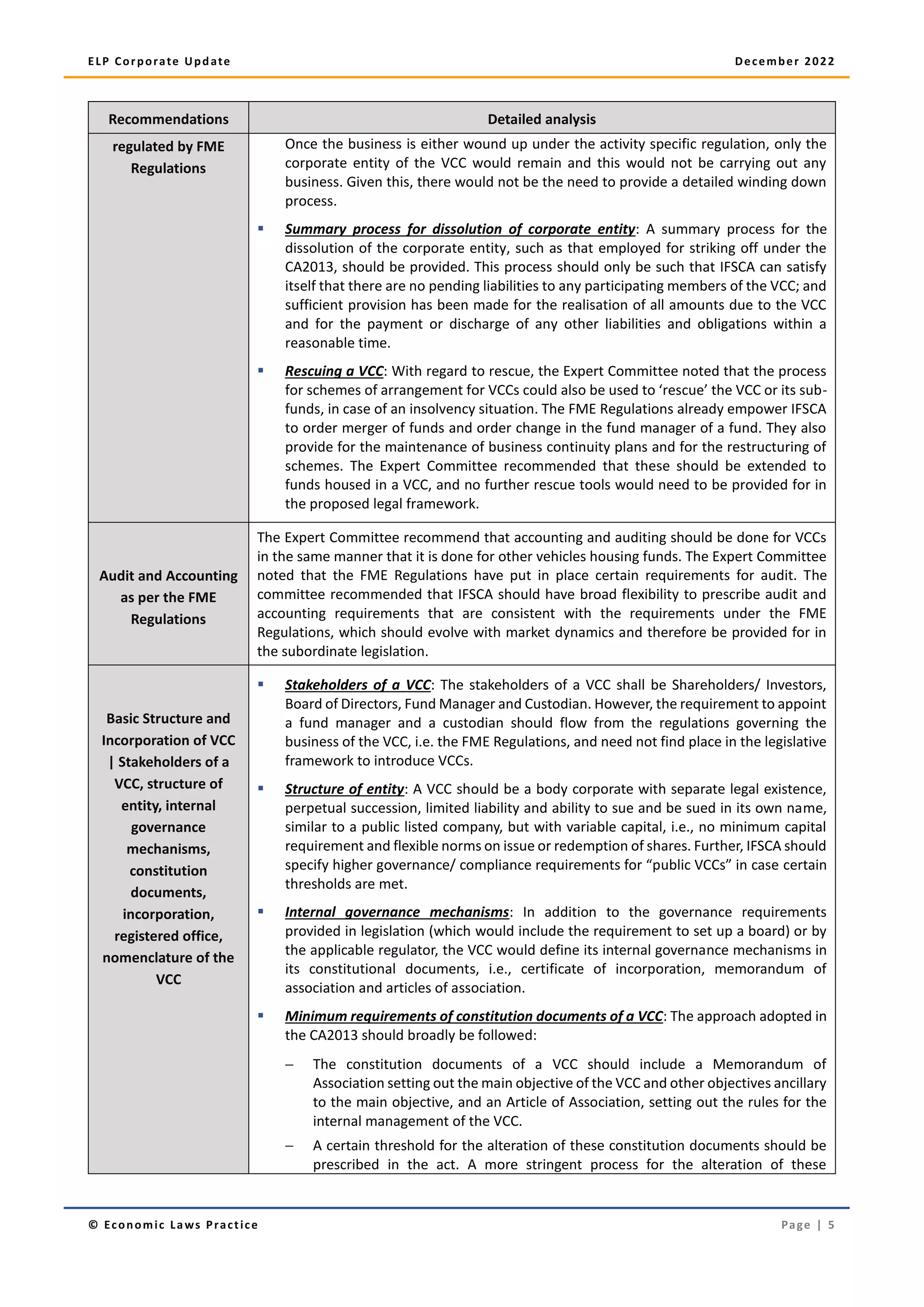 ELP-Update-VCC-structure-recommended-for-funds-in-GIFT-city.pdf ...