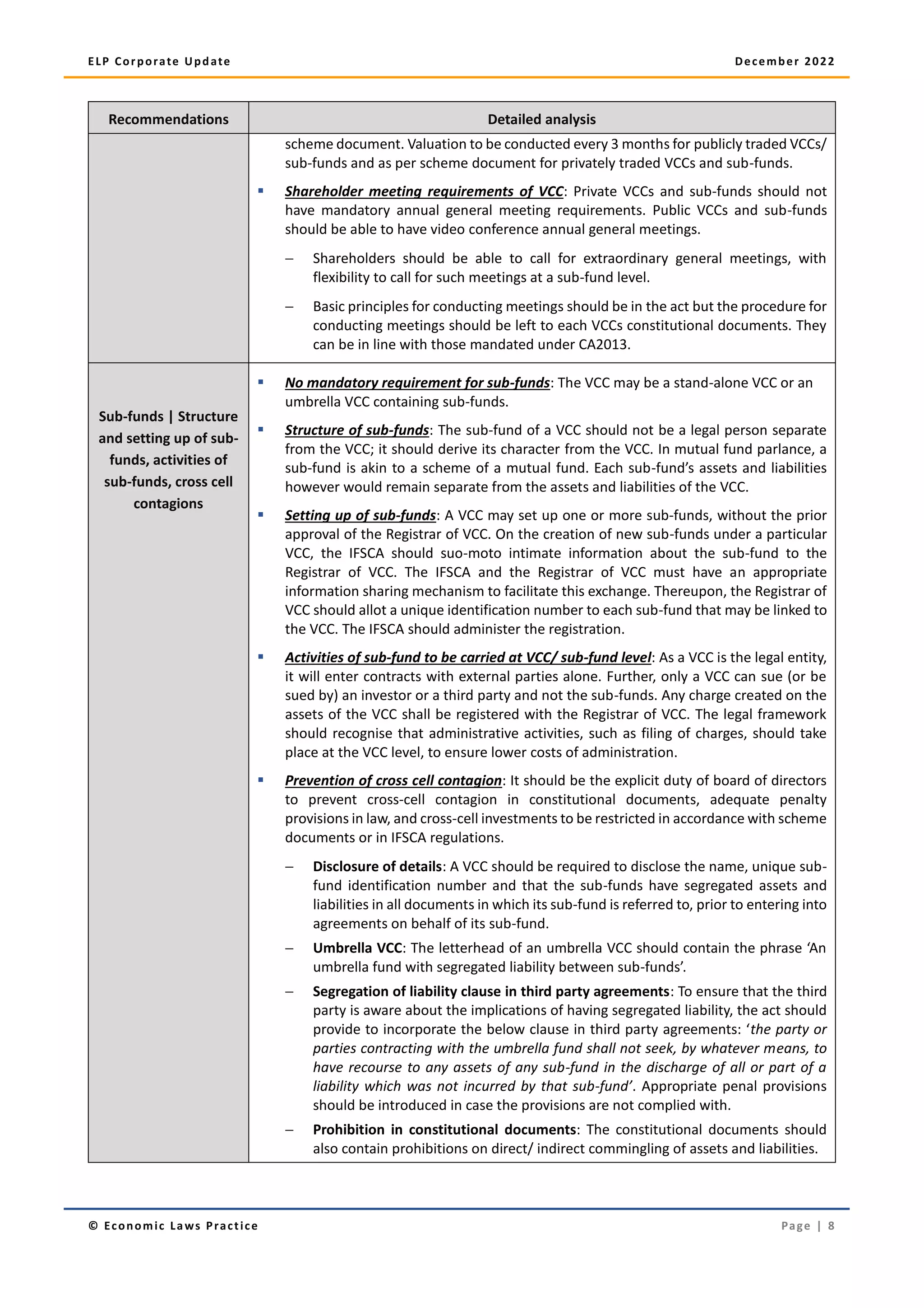 ELP-Update-VCC-structure-recommended-for-funds-in-GIFT-city.pdf ...