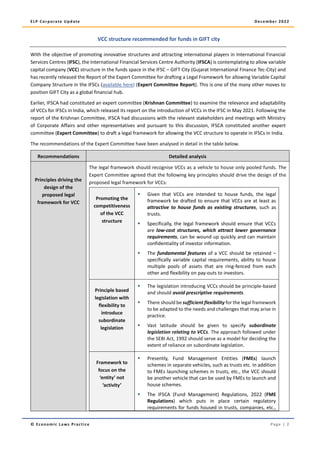 ELP-Update-VCC-structure-recommended-for-funds-in-GIFT-city.pdf