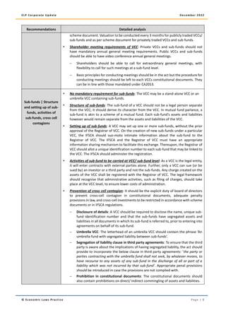 ELP-Update-VCC-structure-recommended-for-funds-in-GIFT-city.pdf