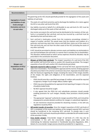 ELP-Update-VCC-structure-recommended-for-funds-in-GIFT-city.pdf ...