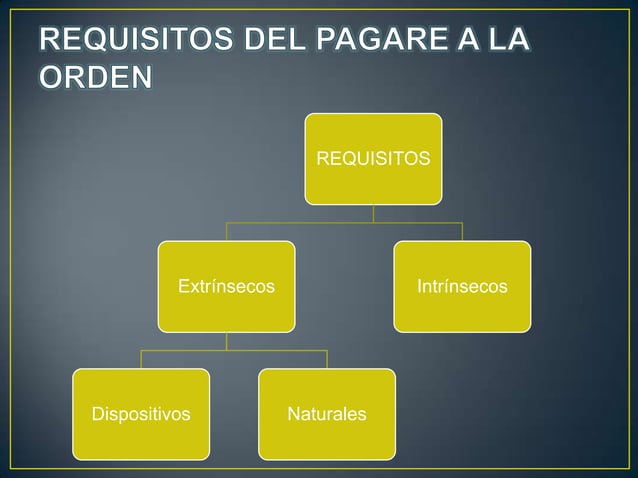 El pagare a la orden presentacion | PPT