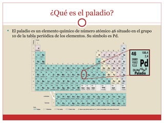 El paladio | PPT
