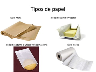 El papel | PPTX
