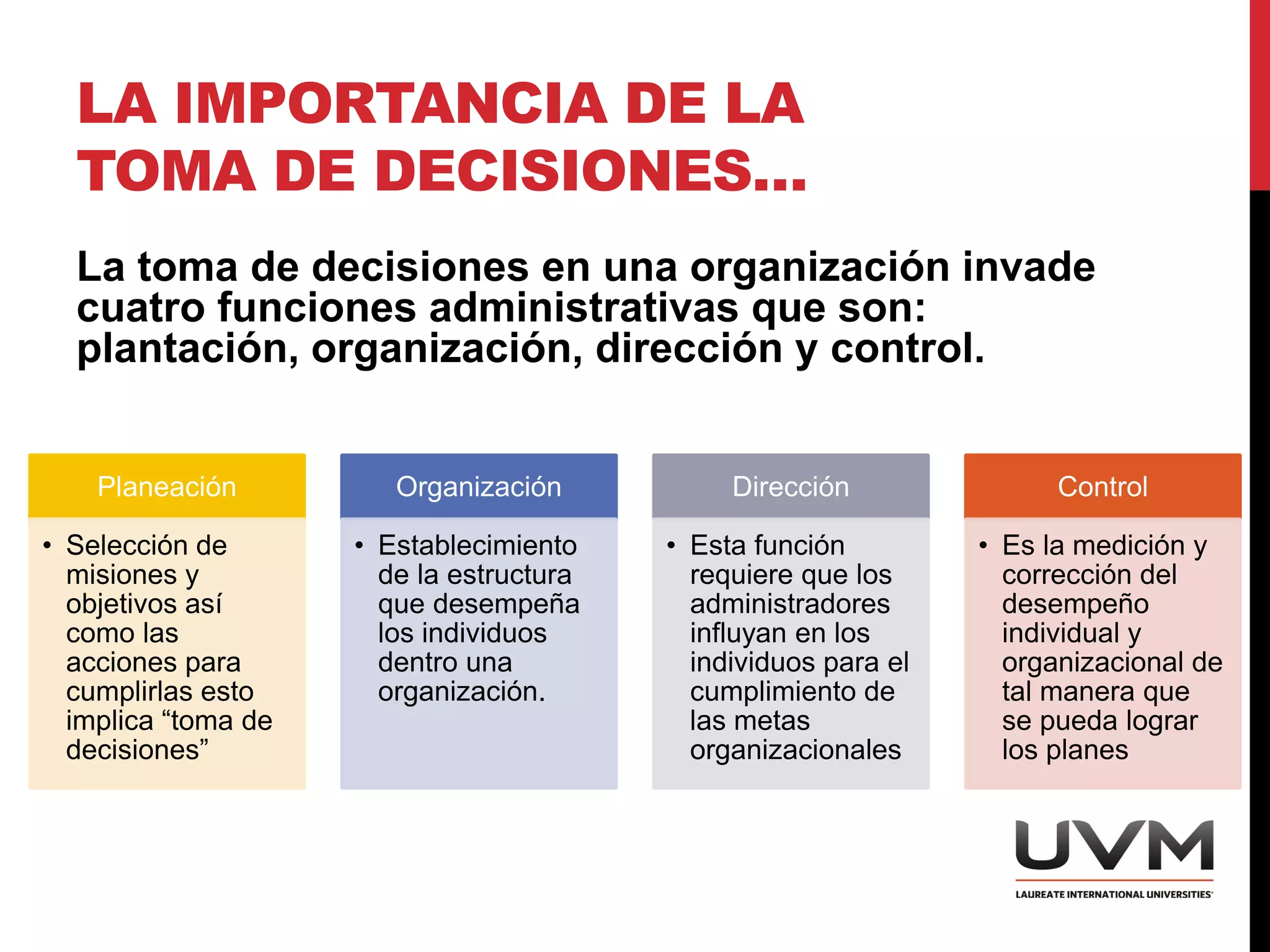 El papel de un directivo para la toma de decisiones estrategicas | PPT