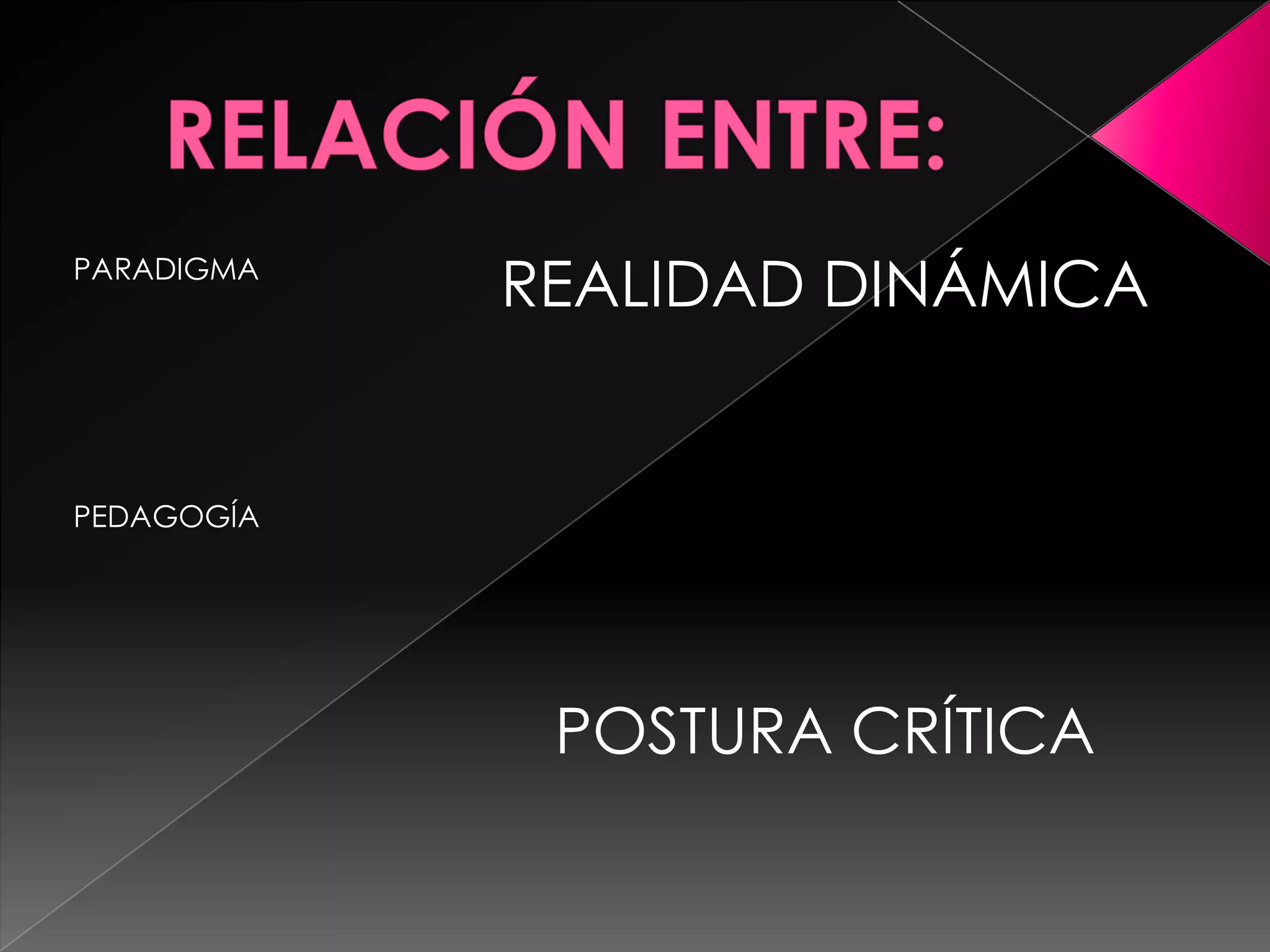 EXPOSICIÓN DEL PARADIGMA SOCIO-CRÍTICO | PPTX