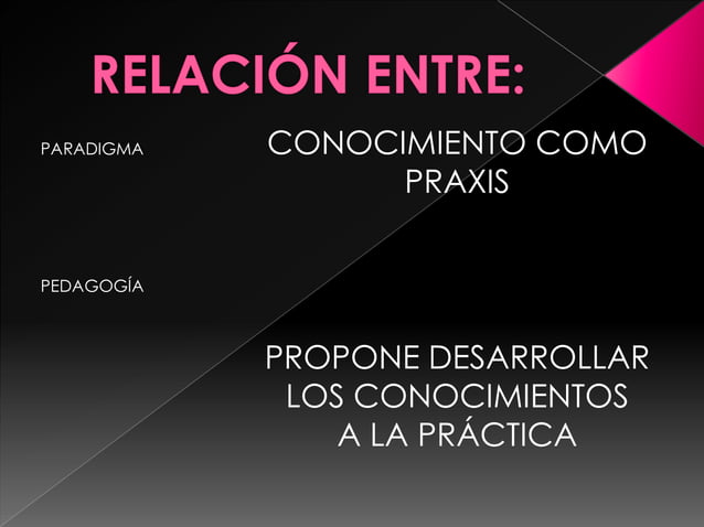 EXPOSICIÓN DEL PARADIGMA SOCIO-CRÍTICO | PPTX