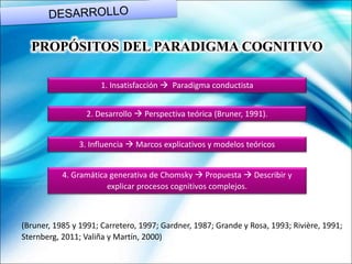 El Paradigma Cognitivo | PPT