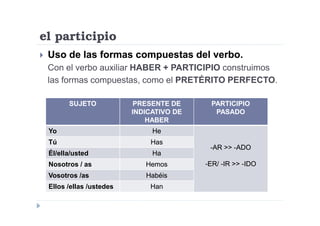 El participio pasado y el pretérito perfecto | PDF