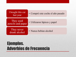 El pasado simple. ingles i | PDF