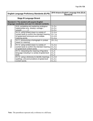 Elp correlation guide stage iii | PDF