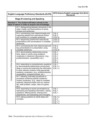 Elp correlation guide stage iii | PDF