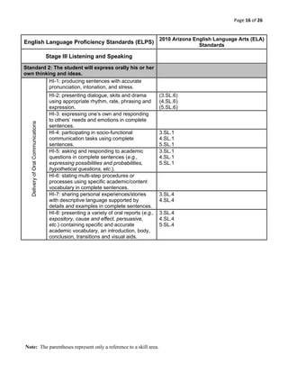 Elp correlation guide stage iii | PDF