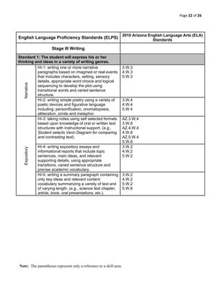 Elp correlation guide stage iii | PDF