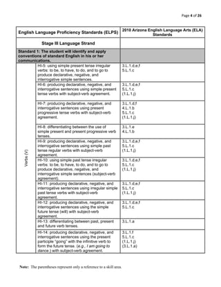 Elp correlation guide stage iii | PDF