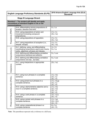 Elp correlation guide stage iii | PDF