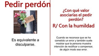 EL PERDÓN.pptx